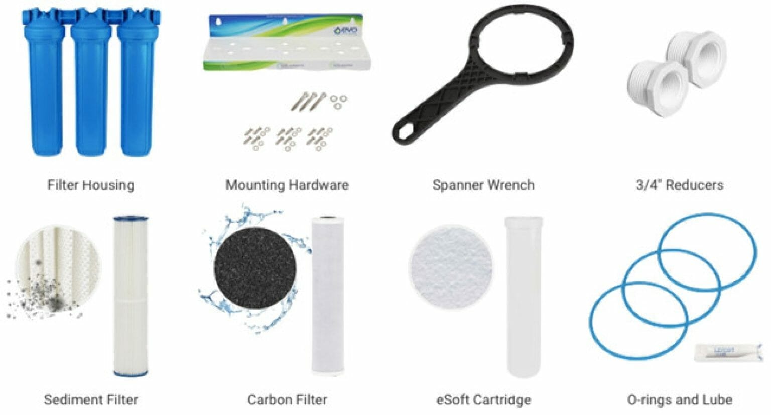 Kind E-3000 Water Filter And Softener Combo Review (Formerly EVO) (May ...