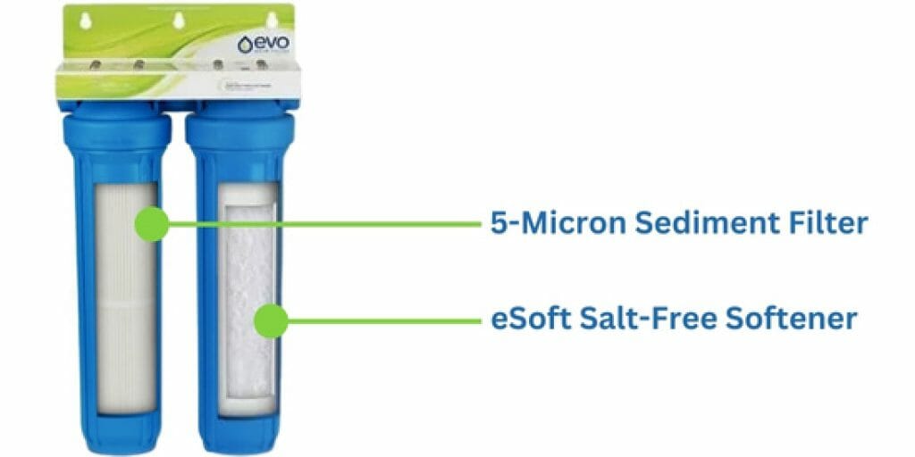 Kind E-2000 Whole House Salt-Free Water Softener Review (April 2026)